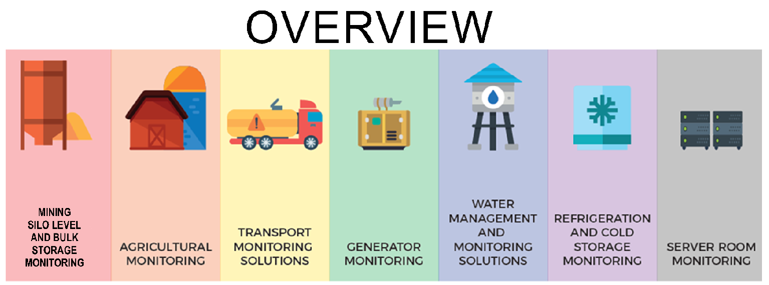 D & G – Installation Systems CC